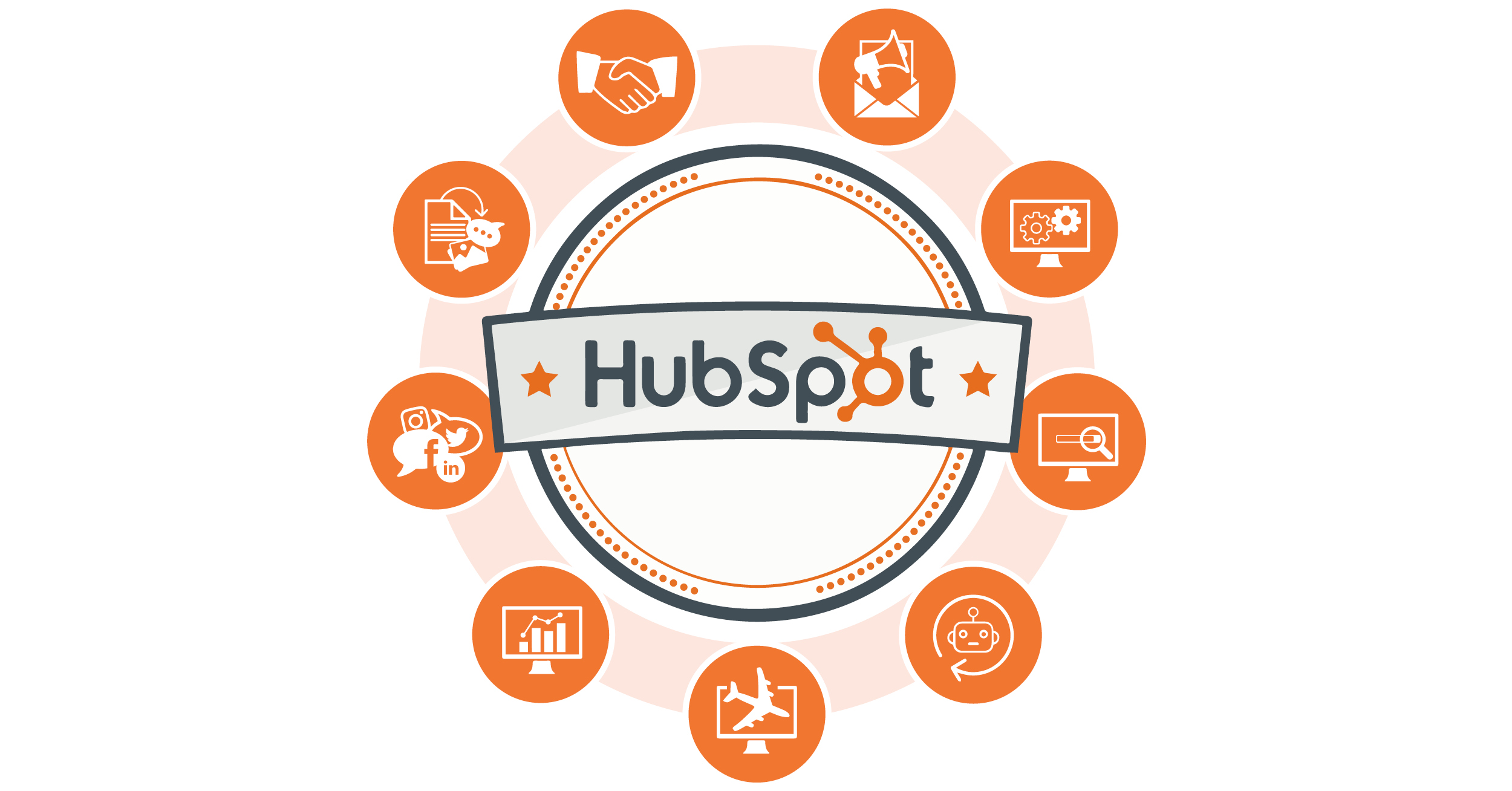 Marketing Automation: Introduction to HubSpot Workflows Marketing Automation: Introduction to HubSpot Workflows